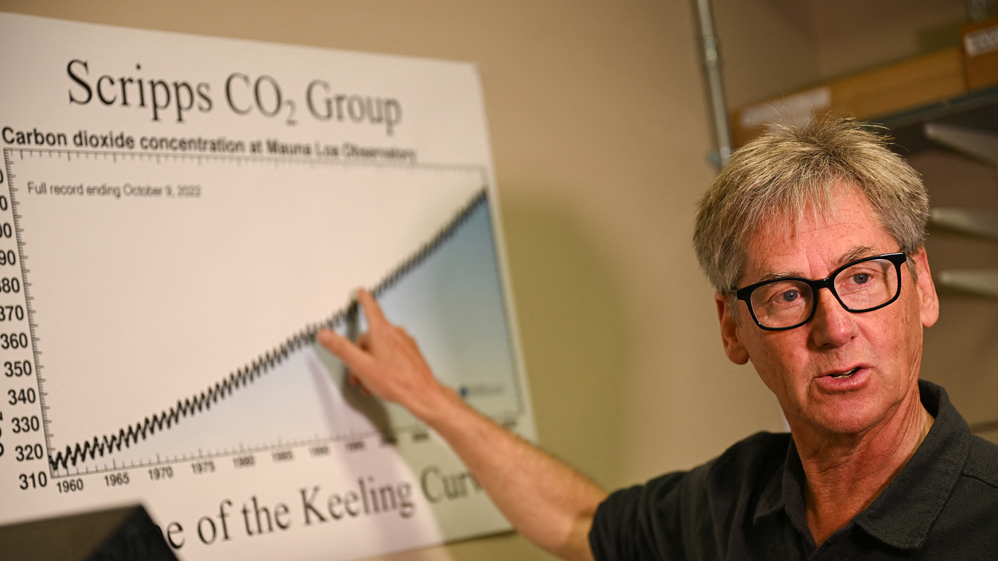 How Trump’s Dismantling of NOAA Threatens the Keeling Curve—and Why ...