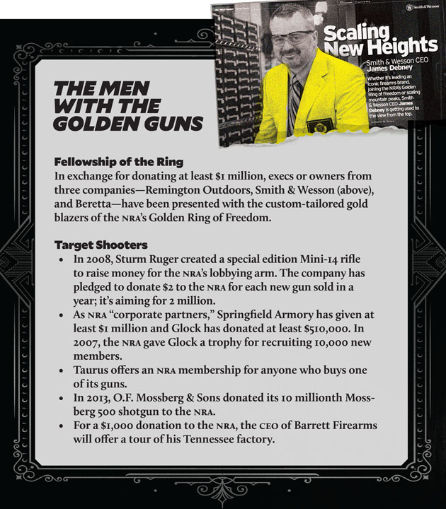 Fully Loaded: Inside the Shadowy World of America’s 10 Biggest ...