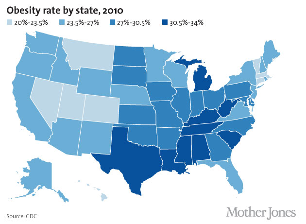 Maps: The Mysterious Link Between Antibiotics and Obesity – Mother Jones