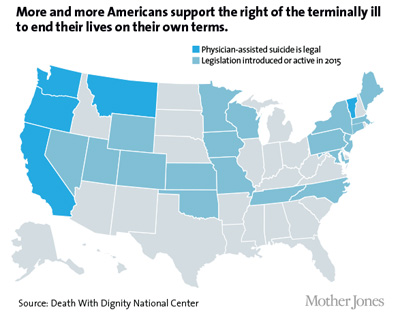 What Counts as “Physical Suffering”? – Mother Jones