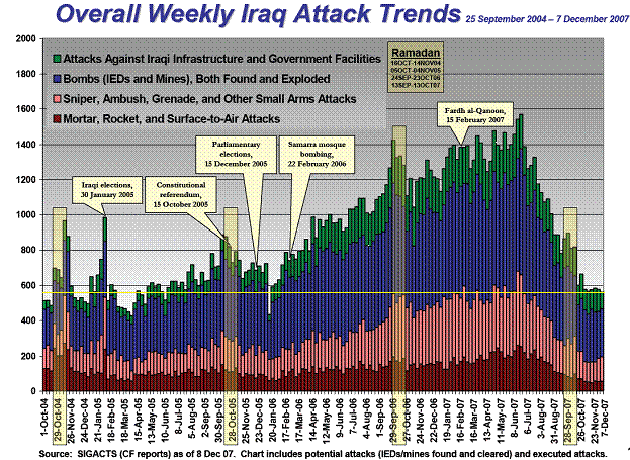 Are These the 8 Worst PowerPoints the Government Has Ever Produced ...
